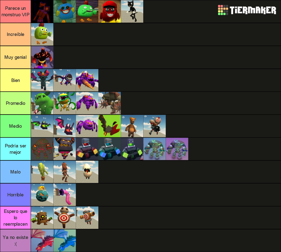 Chicken gun monsters Tier List (Community Rankings) - TierMaker