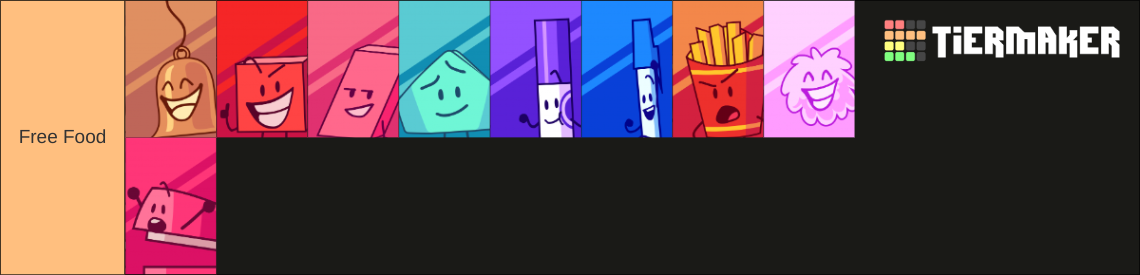 BFB/TPOT Characters (With Cool Icons!!!) Tier List (Community Rankings ...