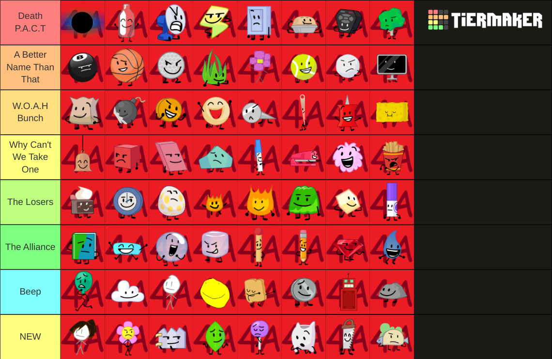 BFB Characters Season Four Tier List (Community Rankings) - TierMaker