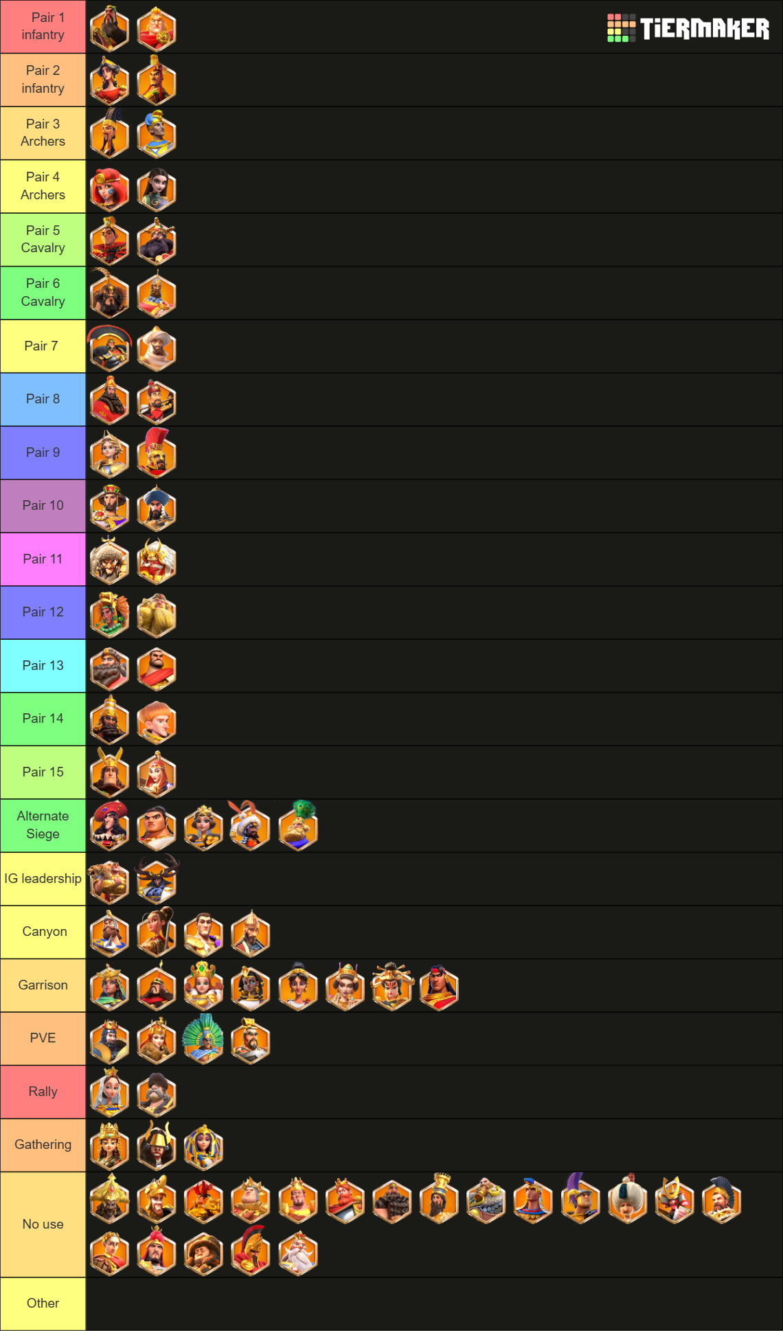 Rise of Kingdoms [ROK] - [Legendary] (2024) Tier List (Community ...