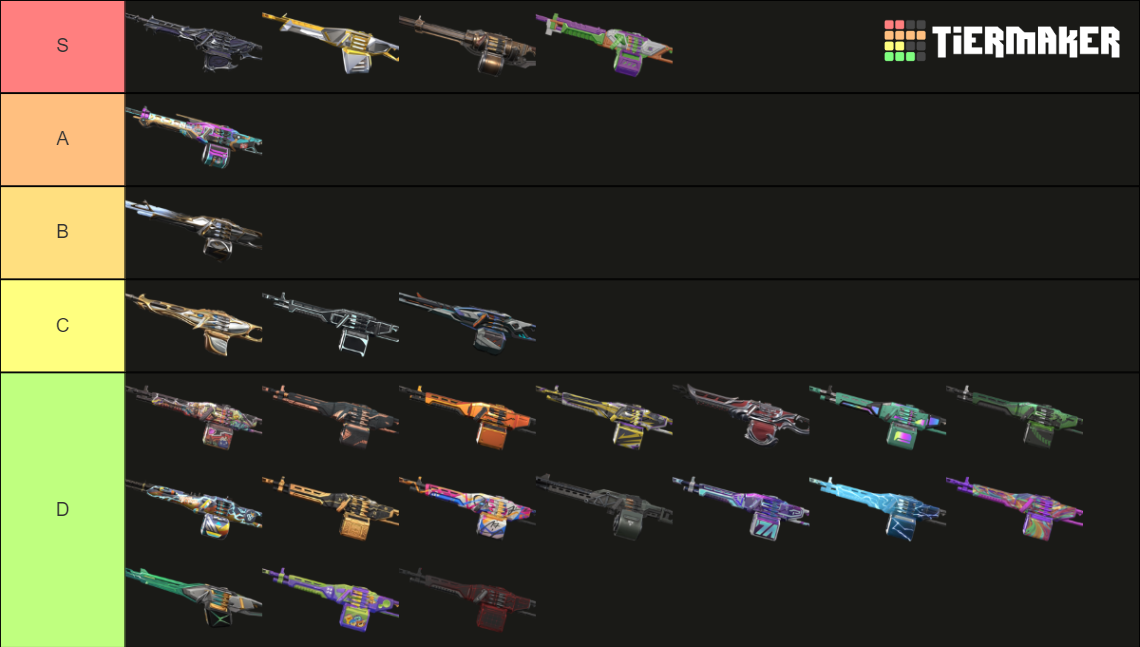 Valorant Odin Skins (05/09/24) Tier List (Community Rankings) - TierMaker