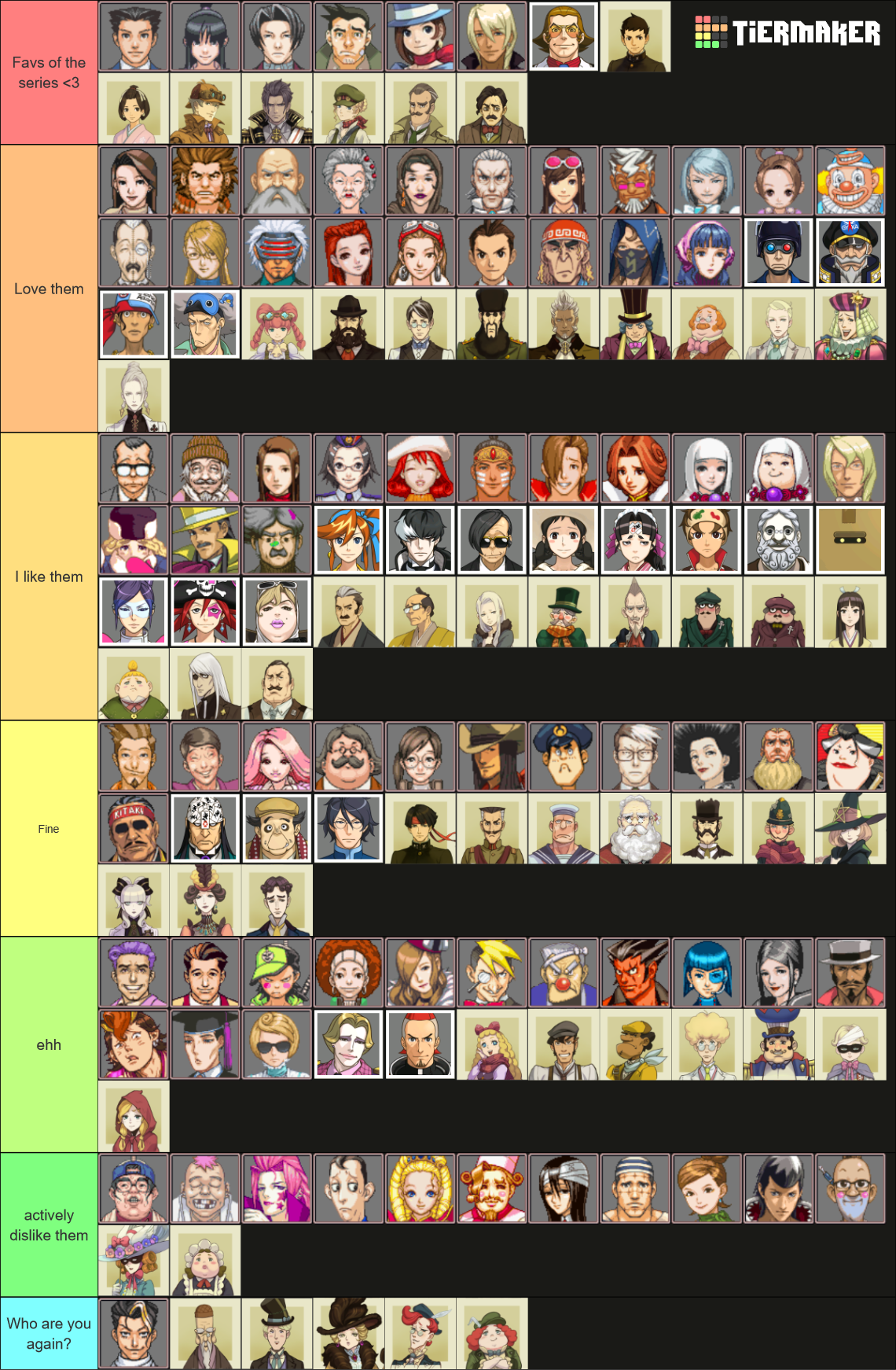 All Ace Attorney Characters Tier List (Community Rankings) - TierMaker