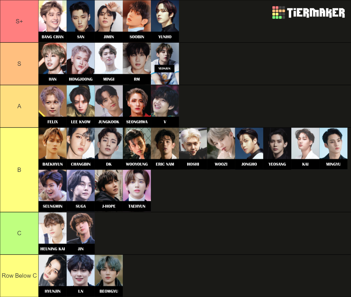 Kpop Male Idols Tier List (Community Rankings) - TierMaker