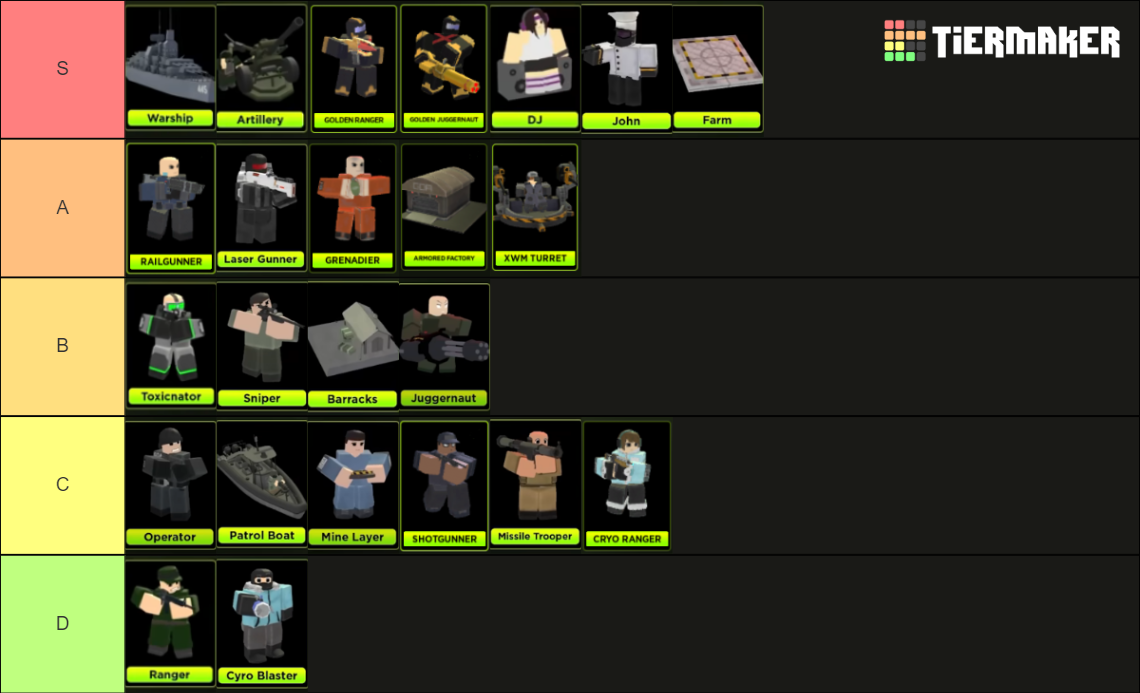 TDX Towers [Slammer+Medic] Tier List (Community Rankings) - TierMaker