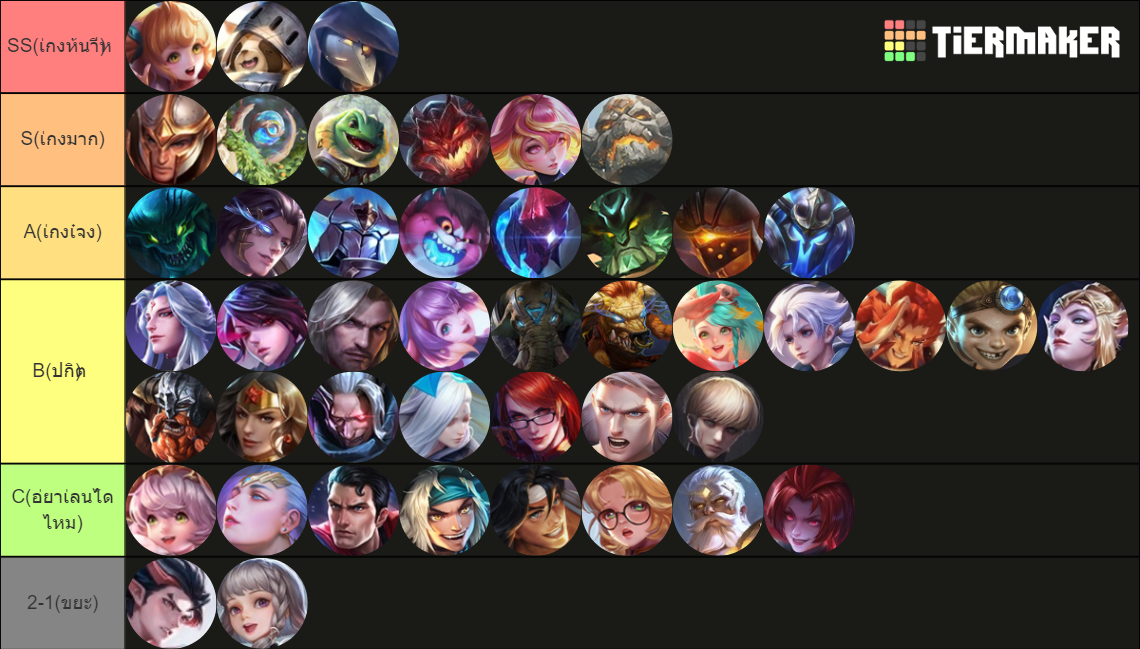 ROV SS29 Tier List (Community Rankings) - TierMaker