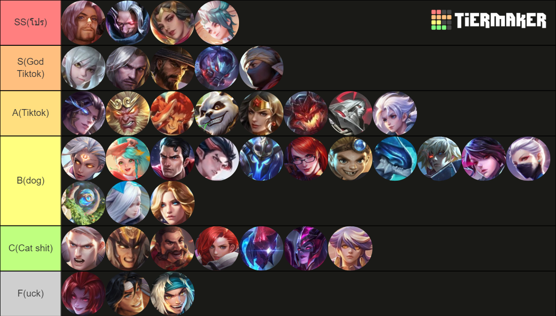 ROV SS29 Tier List (Community Rankings) - TierMaker