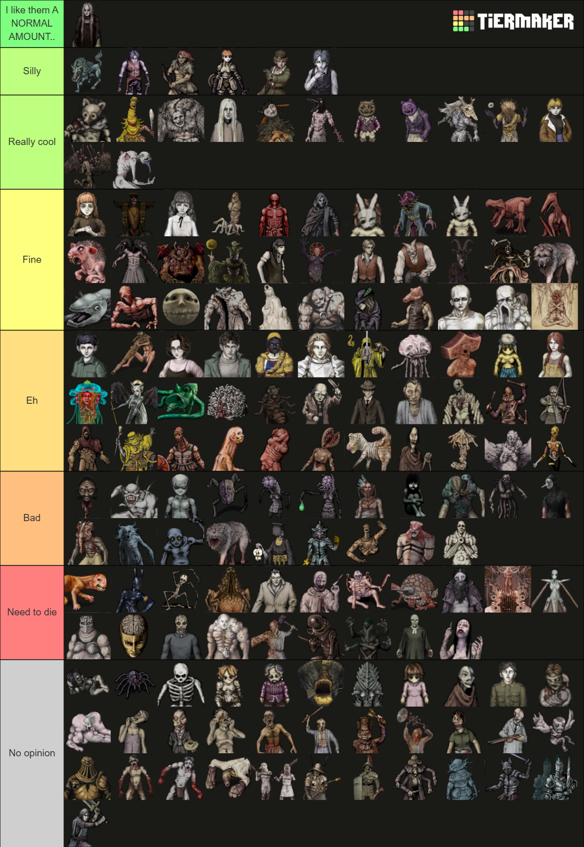 Fear and Hunger Characters Tier List (Community Rankings) - TierMaker
