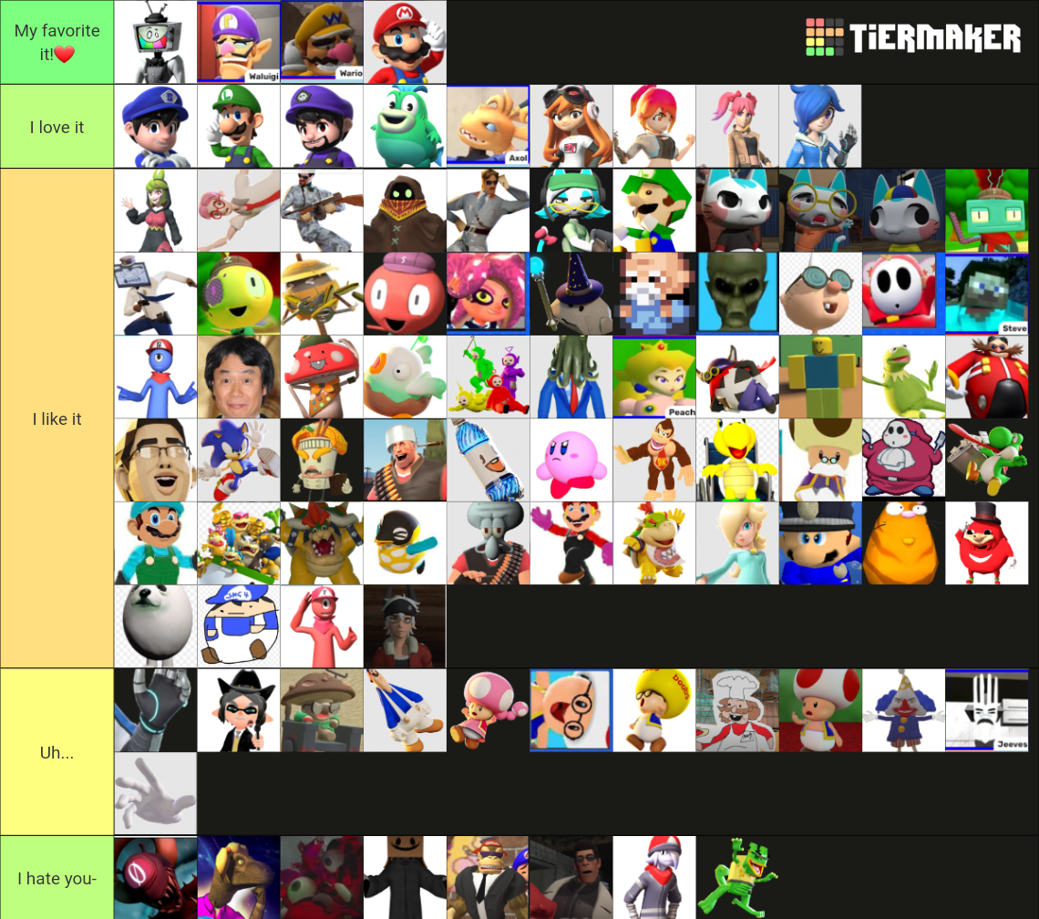 SMG4 Characters 2024 Tier List (Community Rankings) - TierMaker