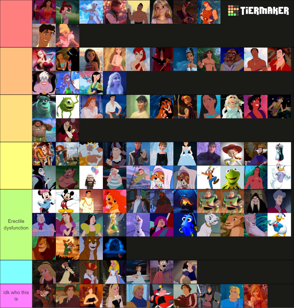 Disney Characters Hotness Tier List (Community Rankings) - TierMaker
