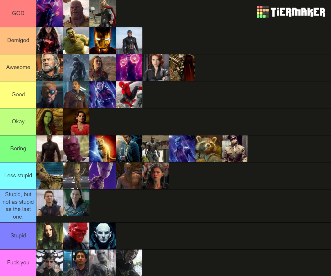 Marvel Characters Tier List (Community Rankings) - TierMaker