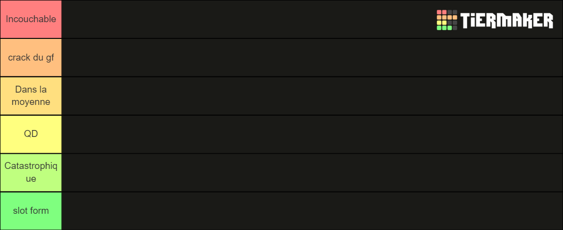 Streamer FiveM Tier List (Community Rankings) - TierMaker