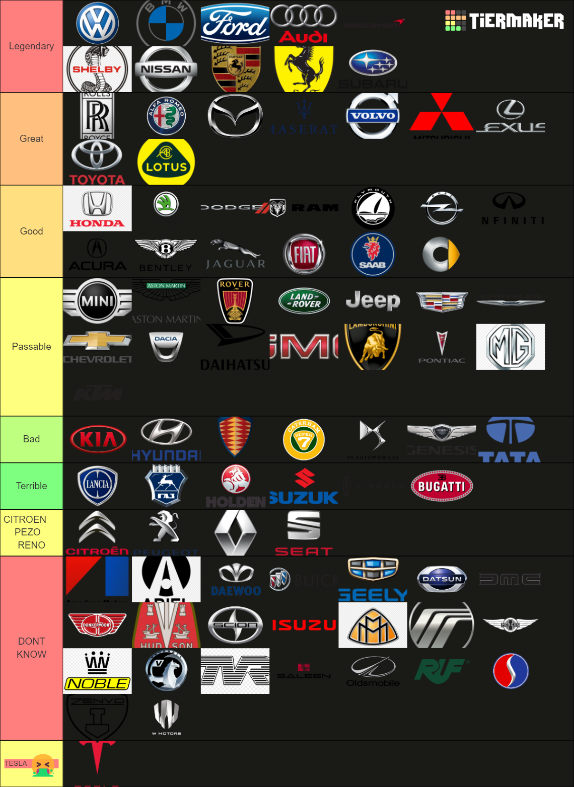 Most Car Brands Tier List (Community Rankings) - TierMaker
