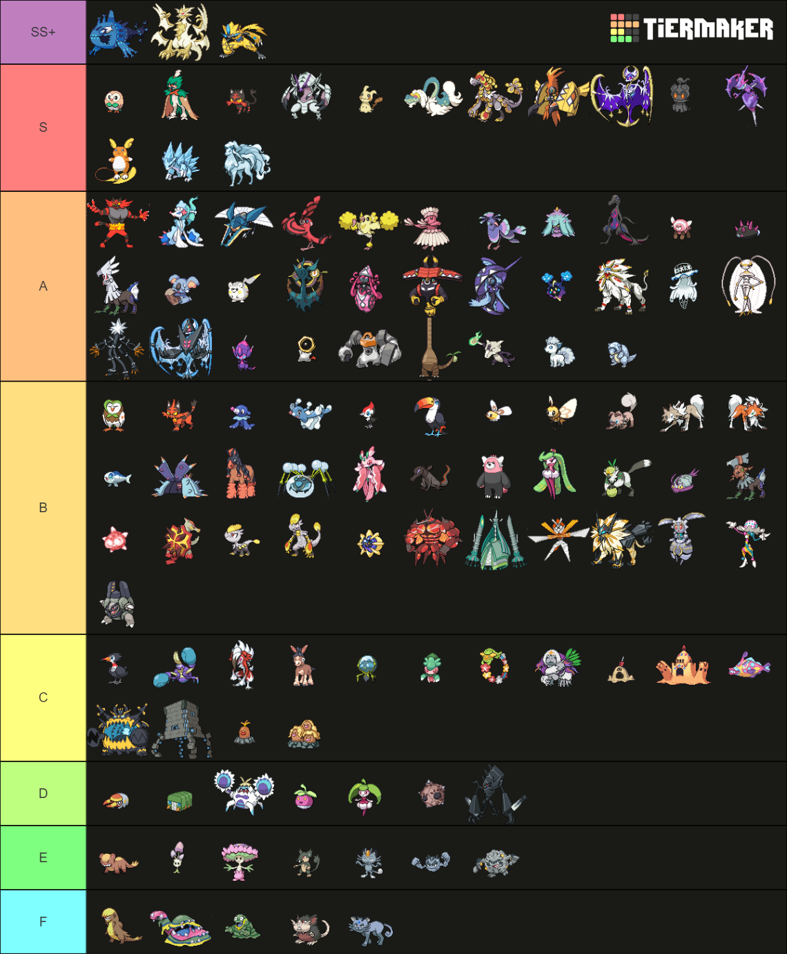 Pokémon Gen 7 Tier List (Community Rankings) - TierMaker