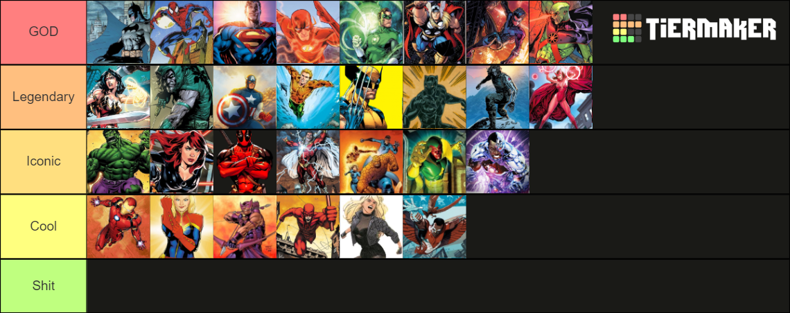 Comic Book Superhero Tier List (Community Rankings) - TierMaker