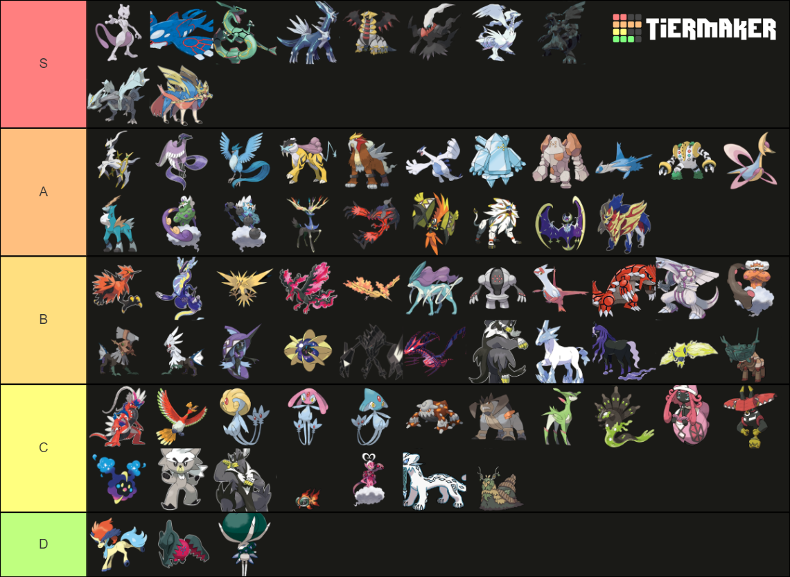 Legendary Pokémon (up to gen IX) Tier List (Community Rankings) - TierMaker