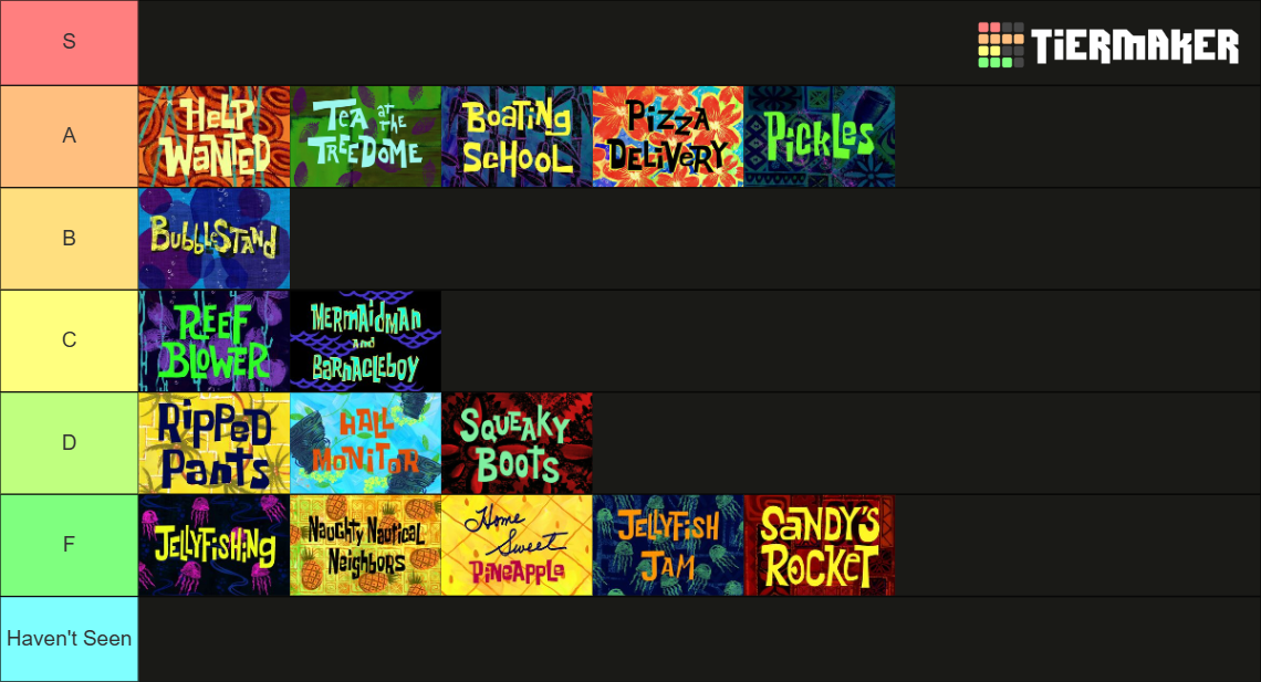 Recent SpongeBob Tier Lists - TierMaker