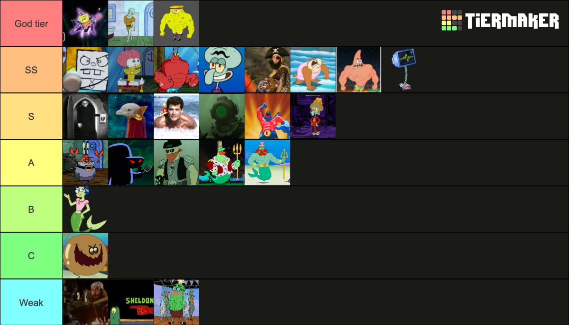 Most Powerful Spongebob Characters Tier List (Community Rankings ...