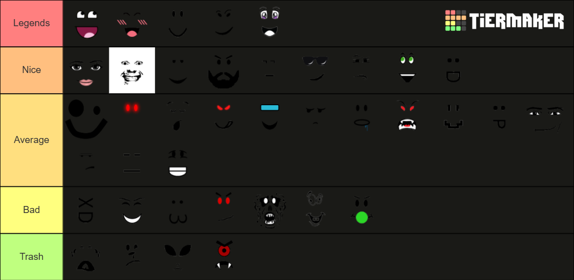 Roblox faces Tier List (Community Rankings) - TierMaker