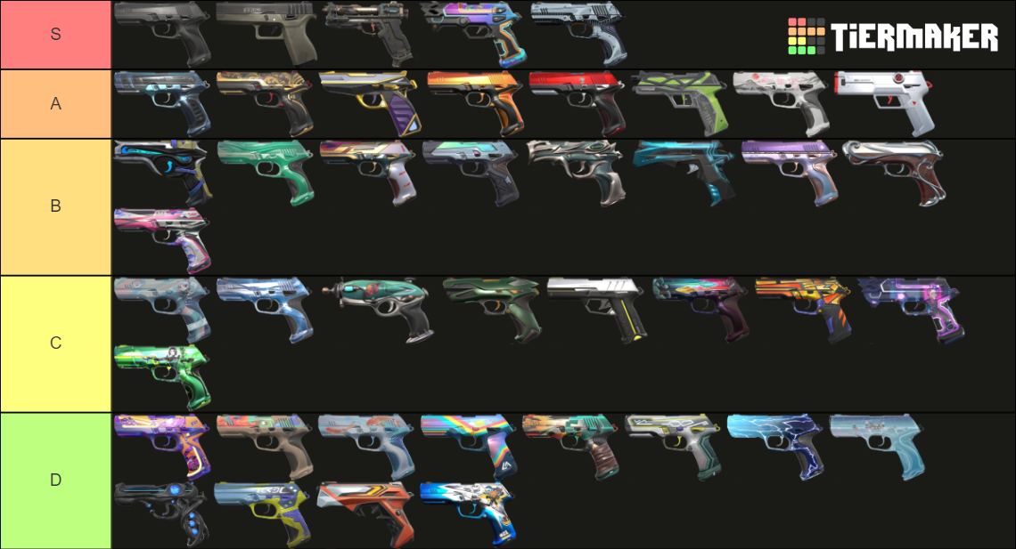 Valorant Classic Skins September 2024 Tier List Community Rankings Tiermaker