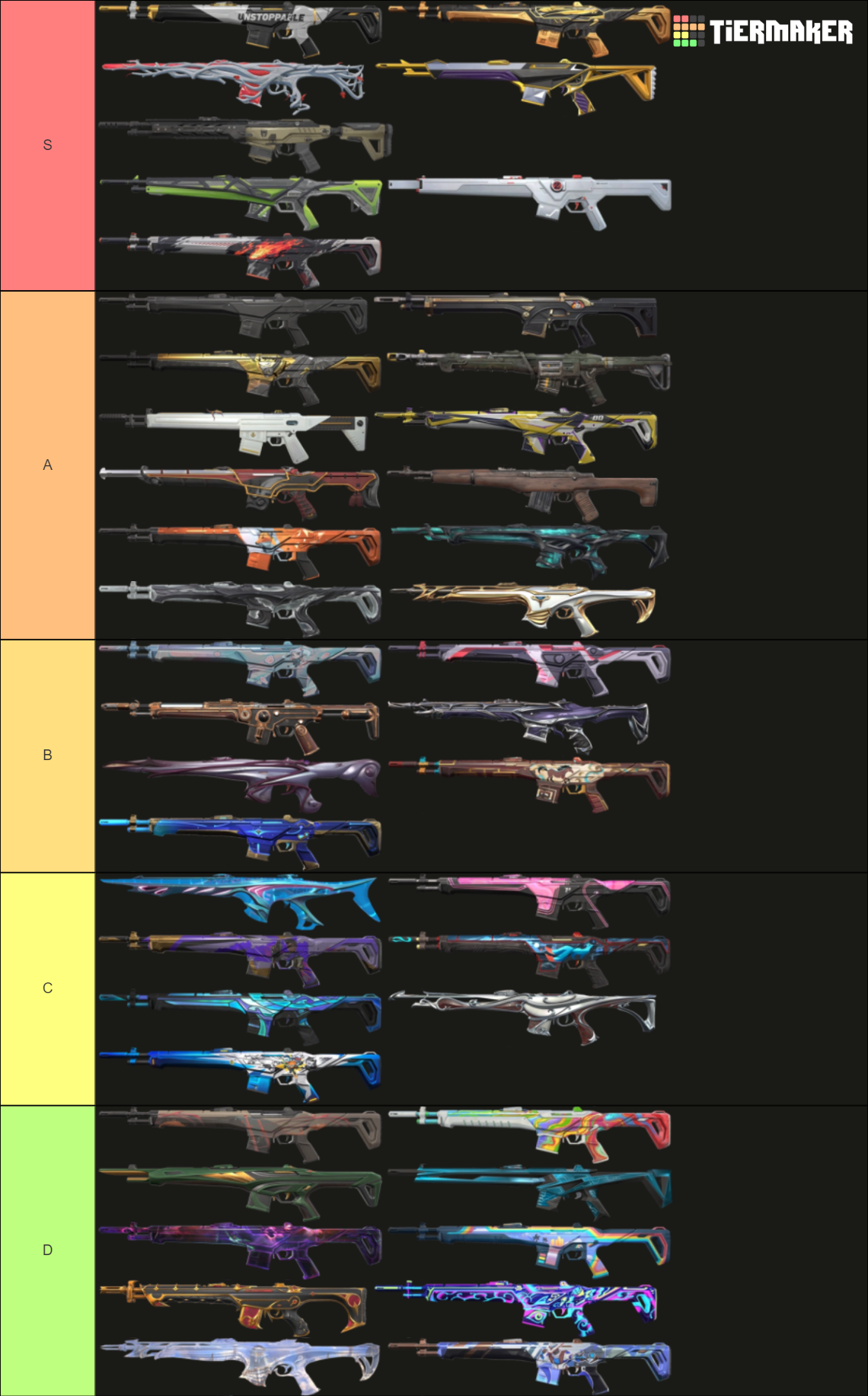 Valorant Guardian Skins (February 2025) Tier List (Community Rankings ...