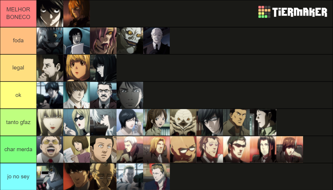 Death Note Characters (Anime Only) Tier List (Community Rankings ...
