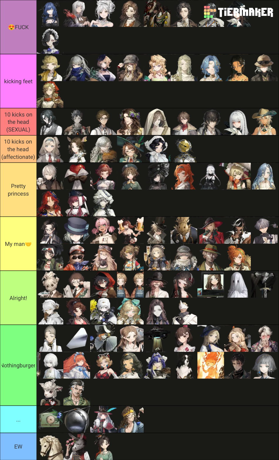 Reverse: 1999 Characters (Up to 2.5) Tier List (Community Rankings) - TierMaker