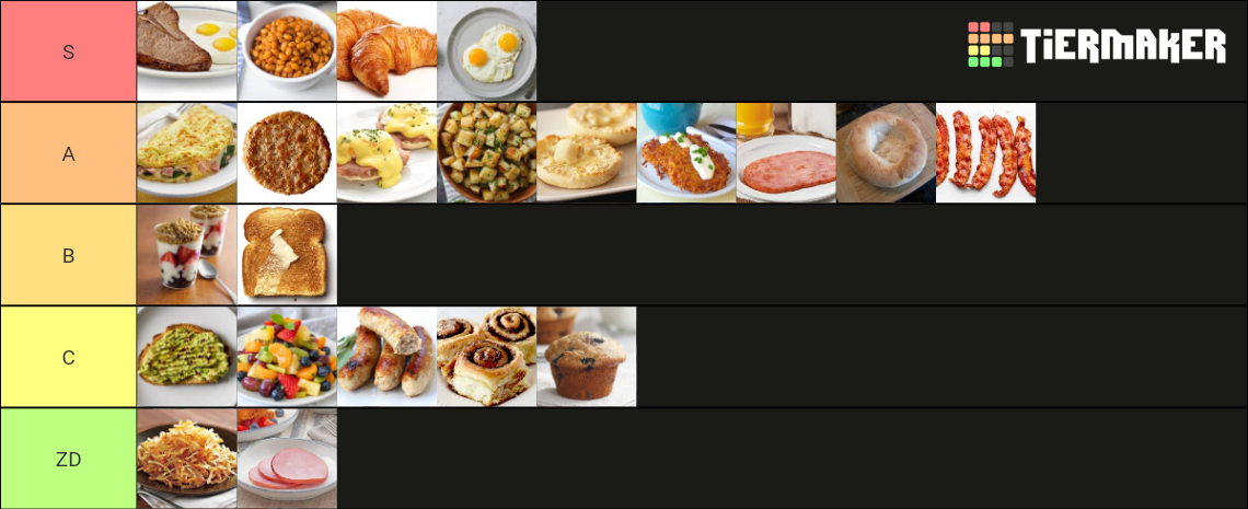 Breakfast Foods (30+ most popular breakfast options) Tier List ...