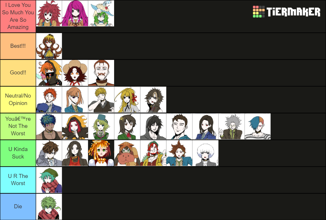 YTTD All Characters Tier List (Community Rankings) - TierMaker