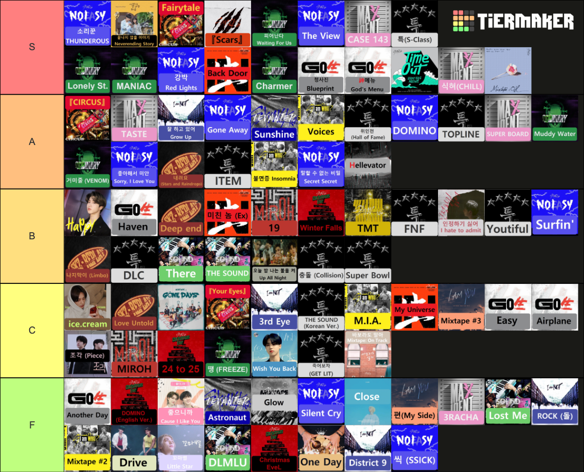 Stray Kids All Songs Tier List (Community Rankings) - TierMaker