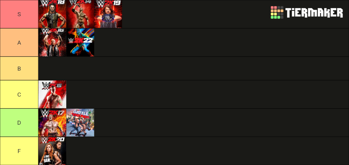 Every WWE 2K Game Tier List (Community Rankings) - TierMaker