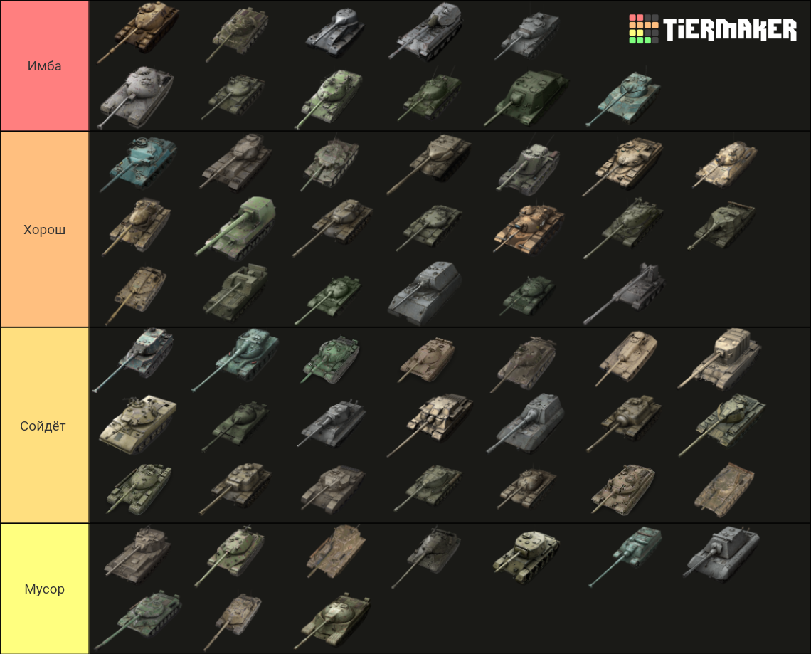 World of Tanks Blitz Tier 10 (Update 10.3 - Sep 2023) Tier List ...
