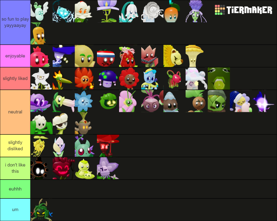 Horticulture: The Lawn (Plant ) Tier List (Community Rankings) - TierMaker