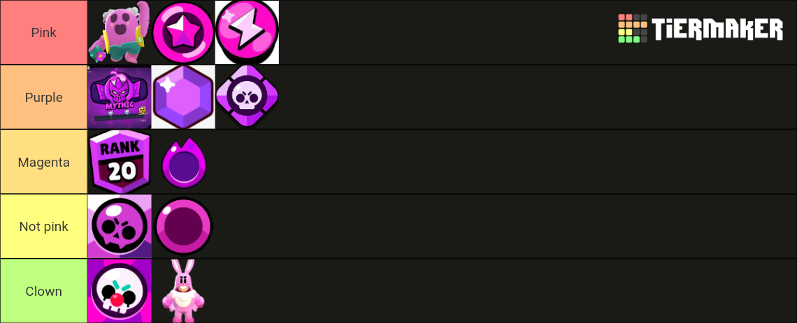 Brawl stars pink Tier List (Community Rankings) - TierMaker