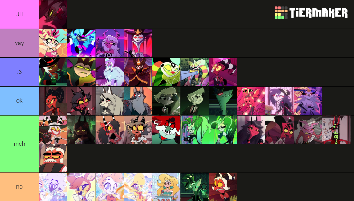 A Helluva Boss Character Tier List (Community Rankings) - TierMaker
