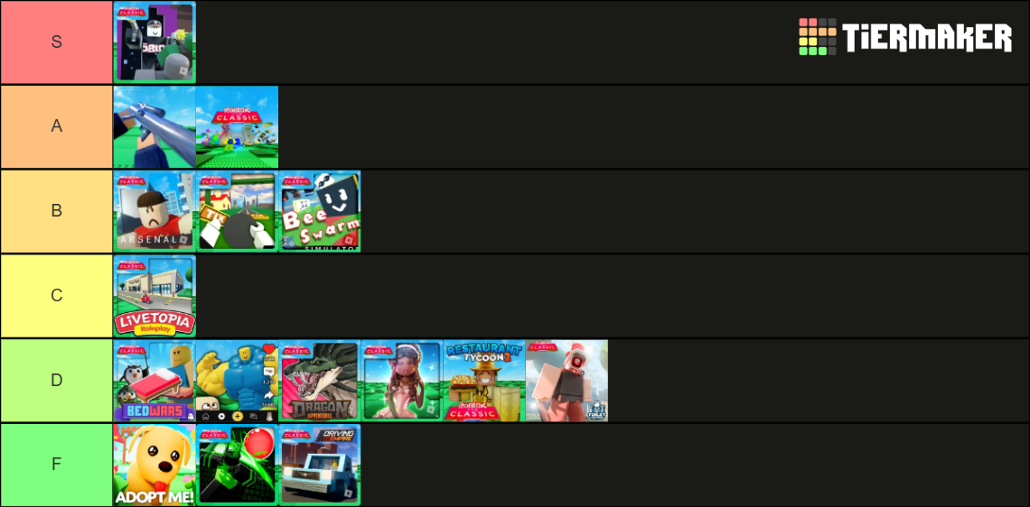 Roblox Classic Event Tier List (Community Rankings) - TierMaker