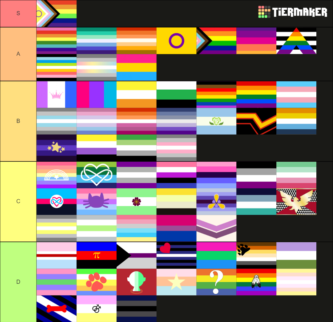 every pride flag Tier List (Community Rankings) - TierMaker