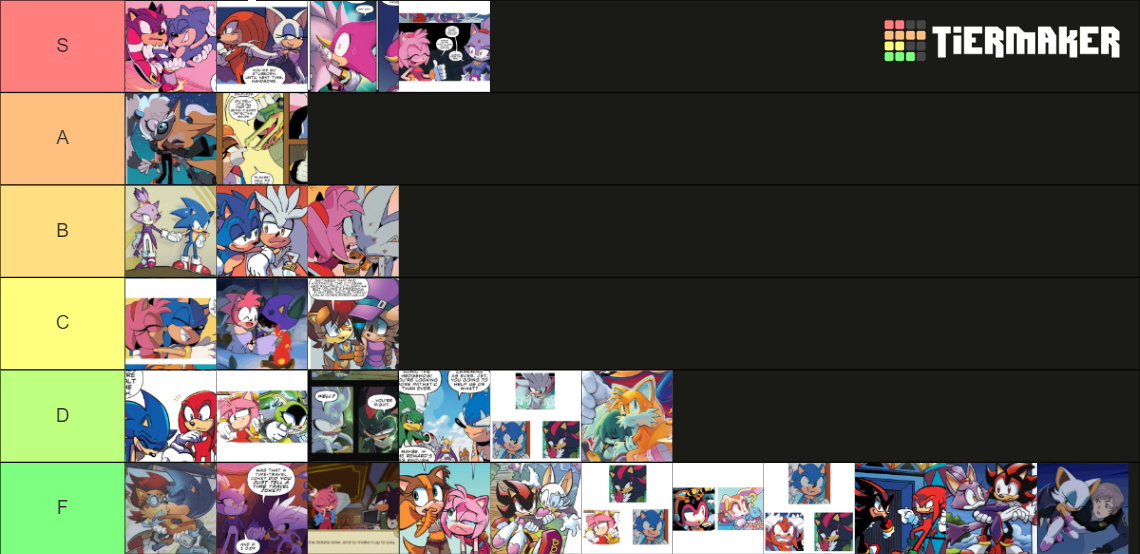 Sonic Fandom Ships Tier List Community Rankings TierMaker sonic-fandom-ships-tier-list-community-rankings-tiermaker