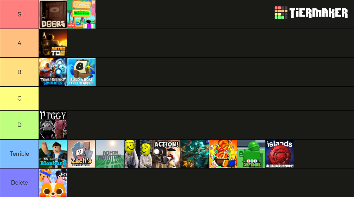 Roblox Games Tier List (Community Rankings) - TierMaker