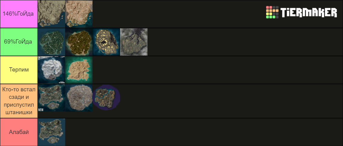 PUBG Maps Tier List (Community Rankings) - TierMaker
