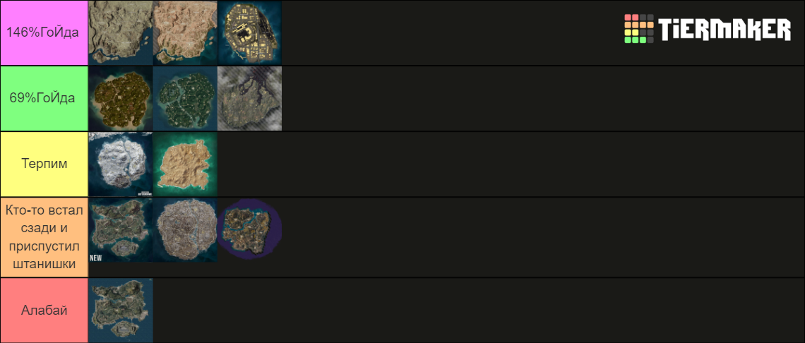 PUBG Maps Tier List (Community Rankings) - TierMaker