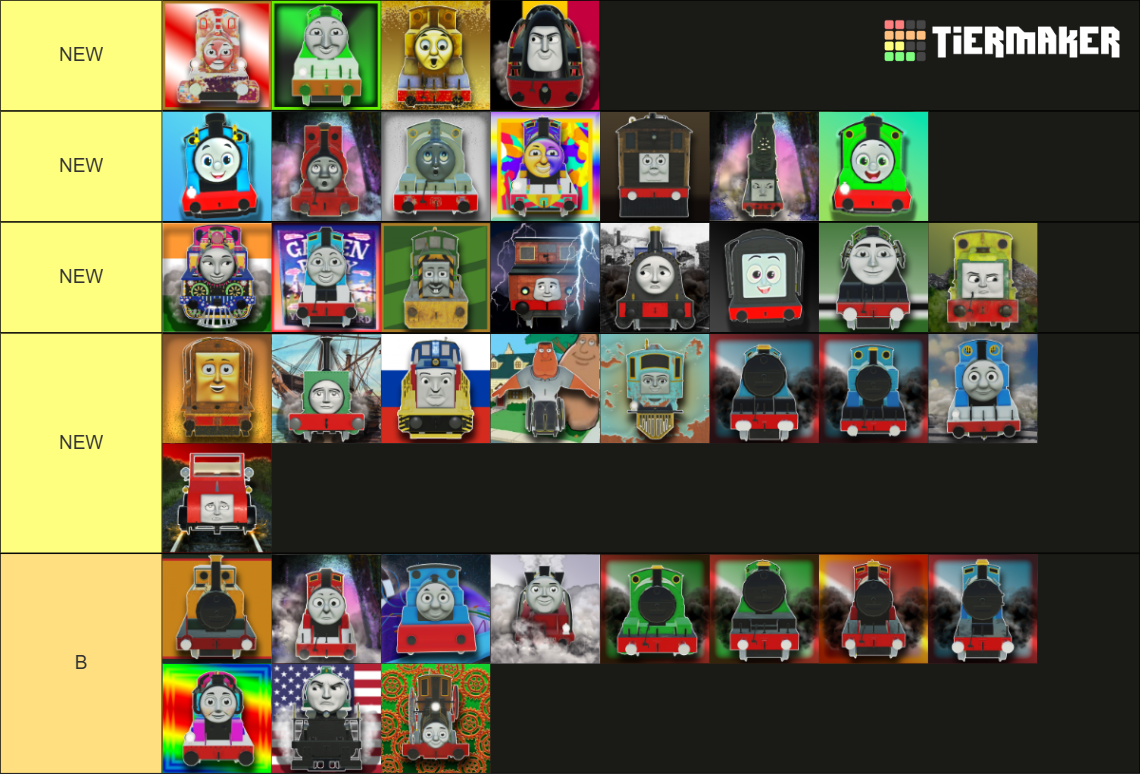 Sodor Online Unlockable Engine Tierlist Tier List (Community Rankings ...