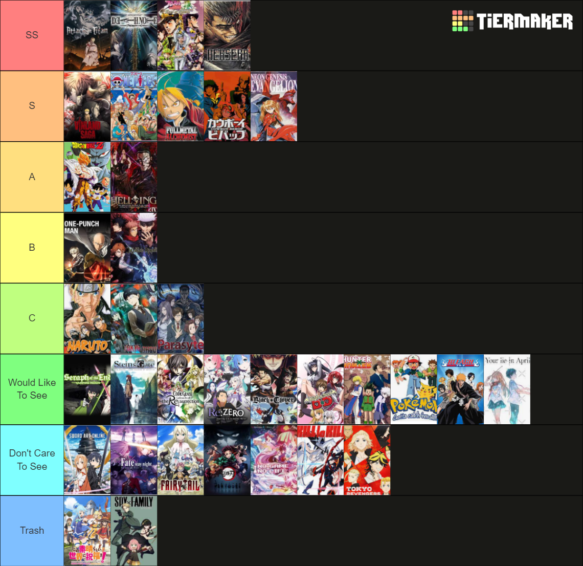 TOP ANIME of All Time Tier List (Community Rankings) - TierMaker