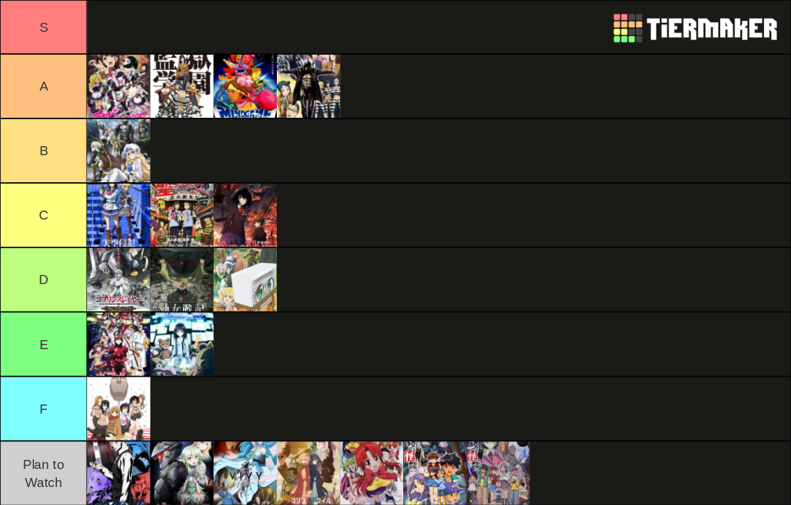 of Group Shows Tier List (Community Rankings) - TierMaker