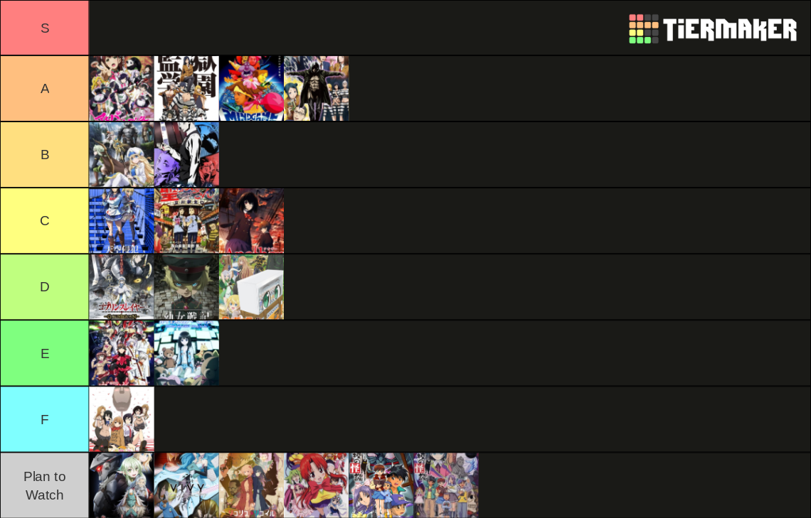 of Group Shows Tier List (Community Rankings) - TierMaker