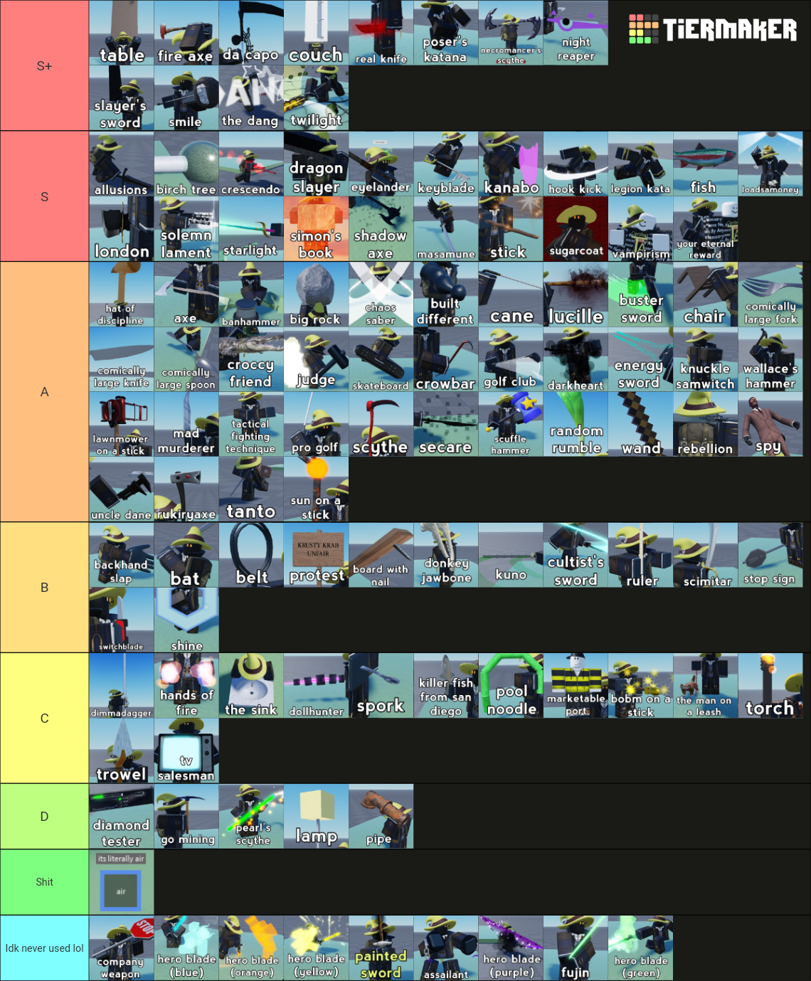 Item Asylum All Melee Weapons Tier List Community Rankings Tiermaker 8424