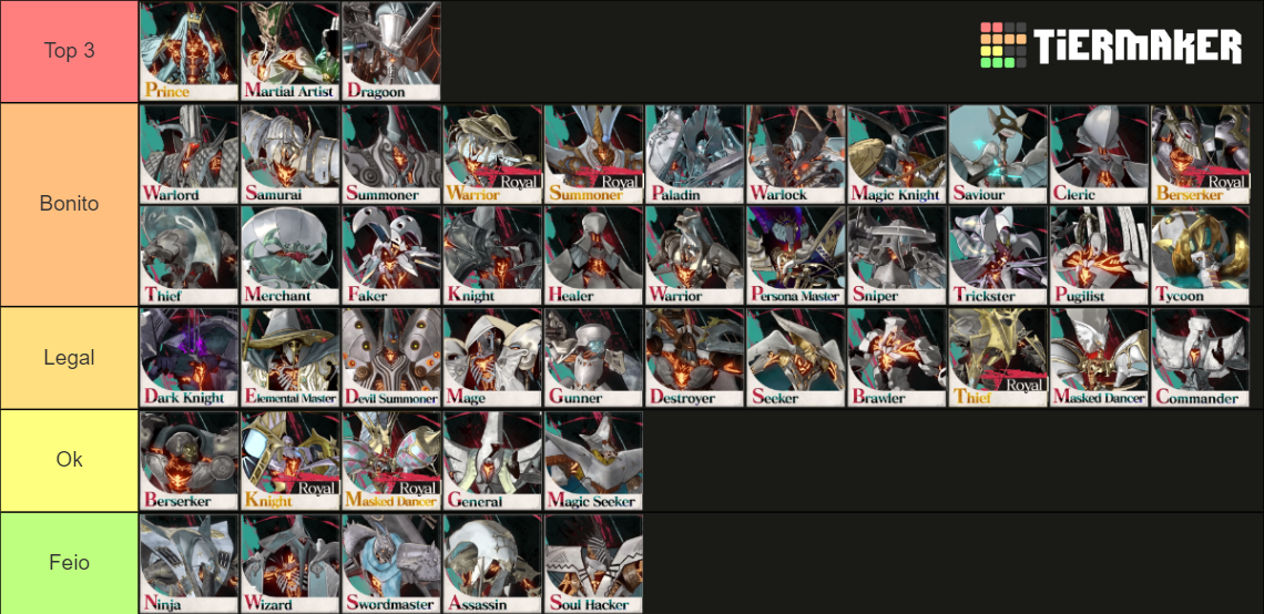 Metaphor: ReFantazio - Archetypes (spoilers) Tier List (Community ...