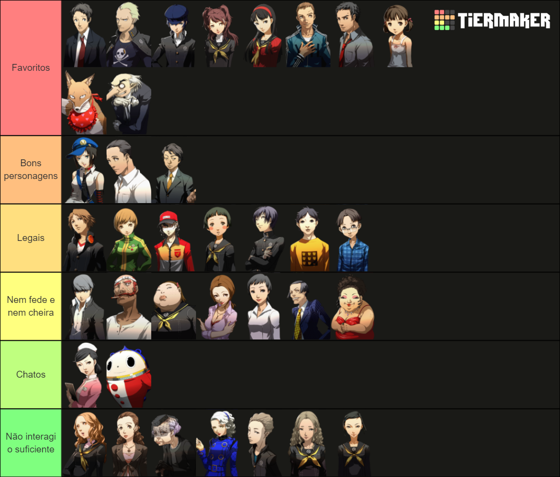 Persona 4 Golden Characters Tier List (Community Rankings) - TierMaker