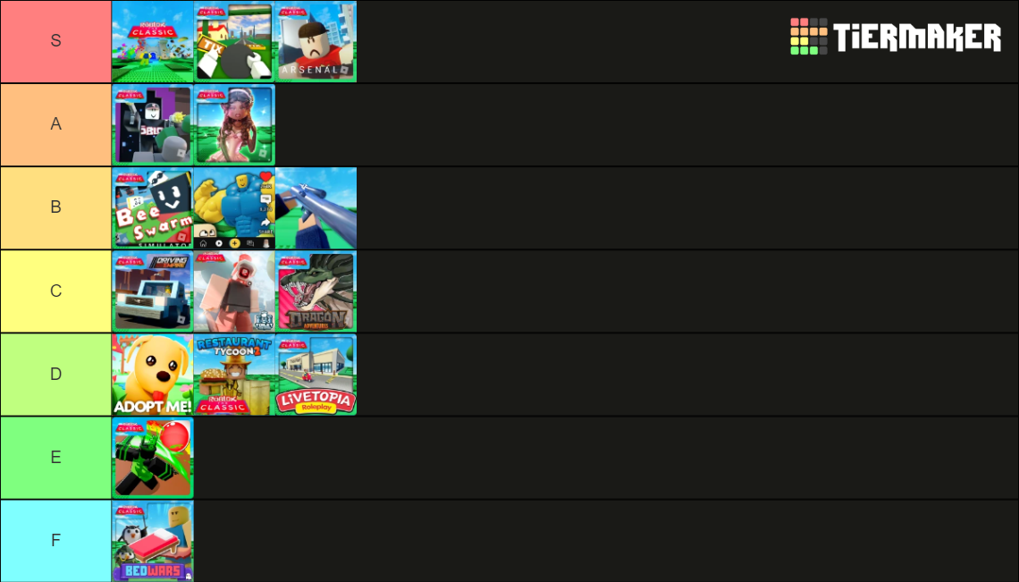 Roblox: The Classic Tier List (Community Rankings) - TierMaker