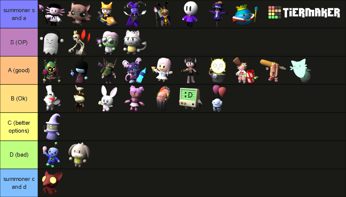 Tower Heroes 2024 Tier List (Community Rankings) - TierMaker