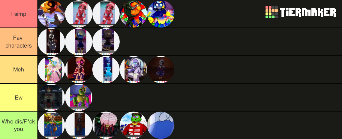 Sun and moon and Lunar and Earth show Characters Tier List (Community ...